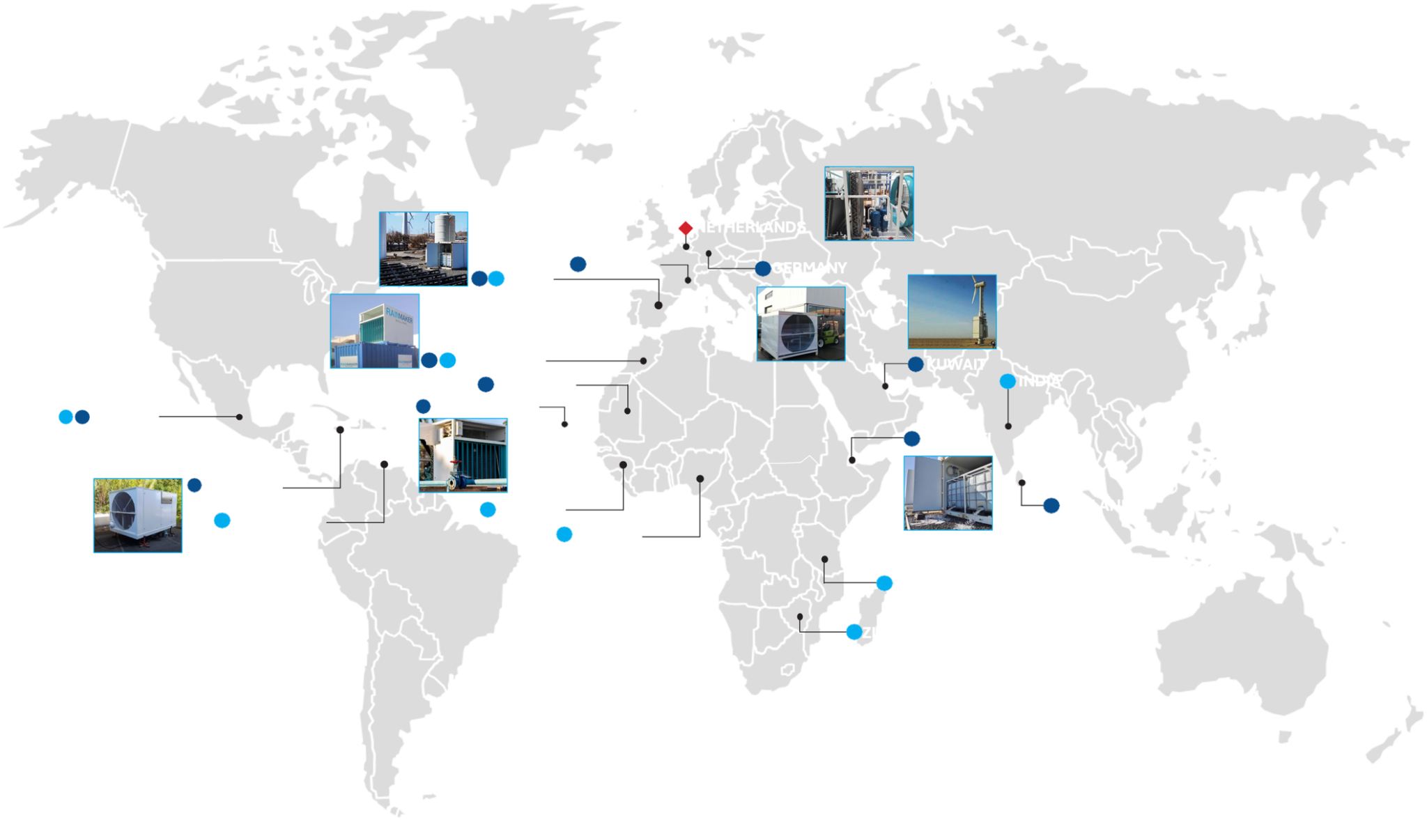 Local partners